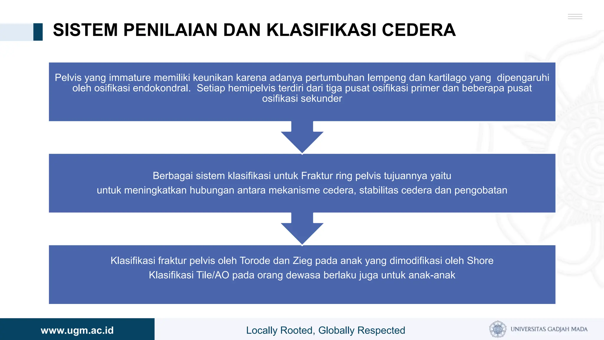Yohan Parulian Sinaga - Pelvic fractures in children (pelvic ring and ...