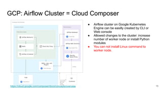 Building a Data Pipeline using Apache Airflow (on AWS / GCP) | PDF