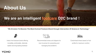 Yoho pitch deck | PDF