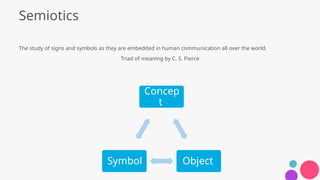 semantics in linguaistics in english education program | PPTX
