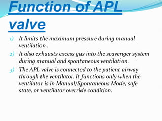 anesthesia working station and its care in Operation theatre setting | PPTX