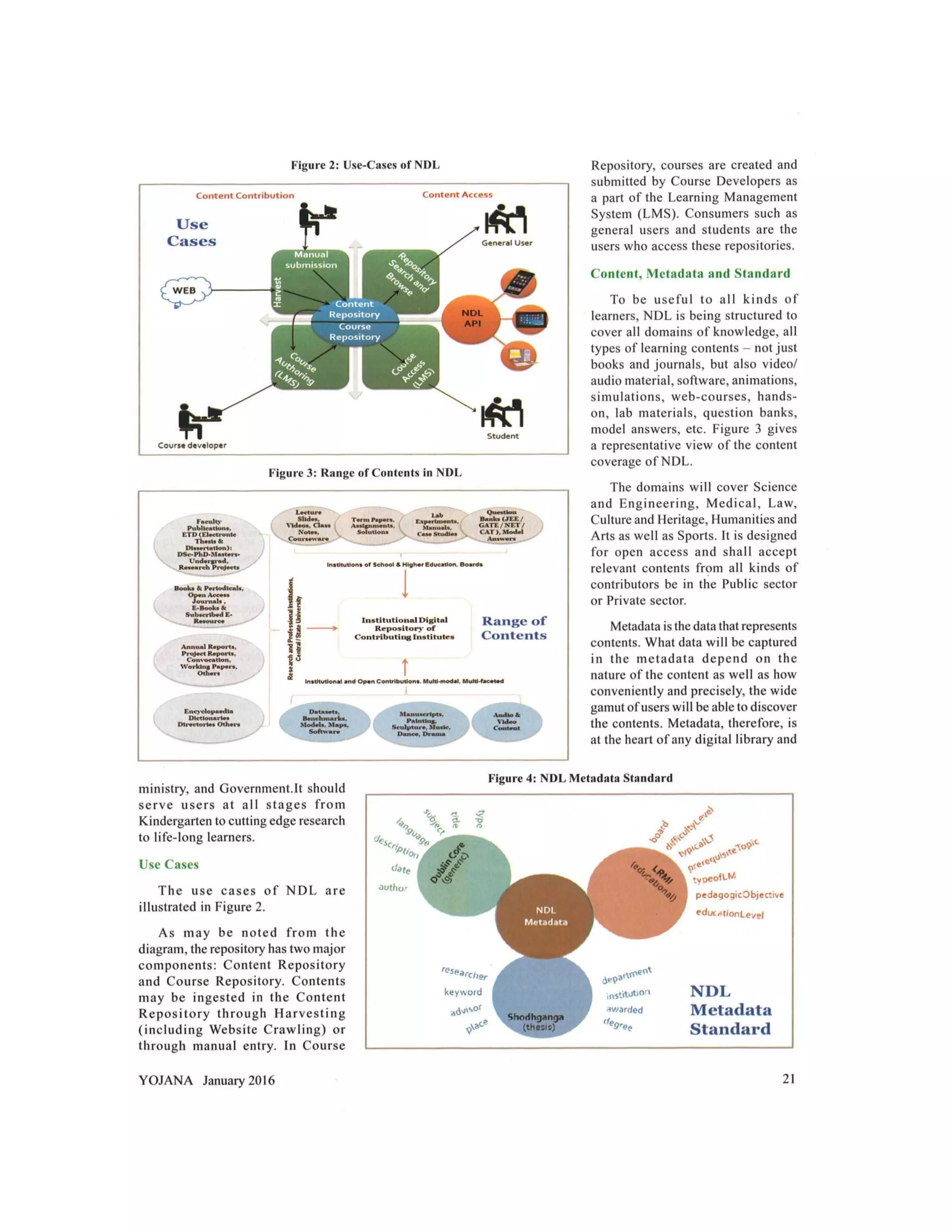 National Digital Library of India : Building a National Asset | PDF