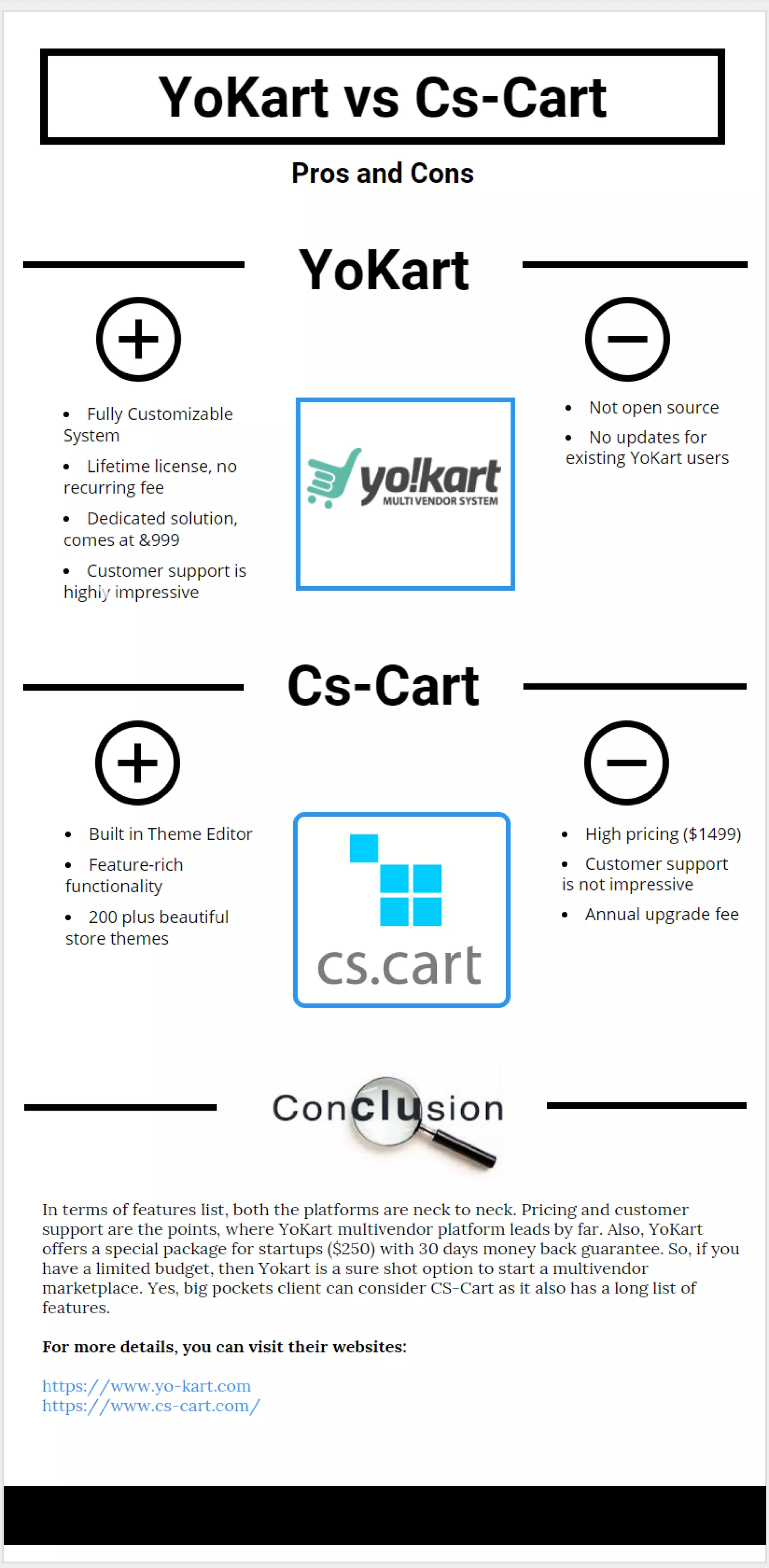 YoKart vs CS Cart - Comparison of Multi-vendor Marketplace Platforms | PDF