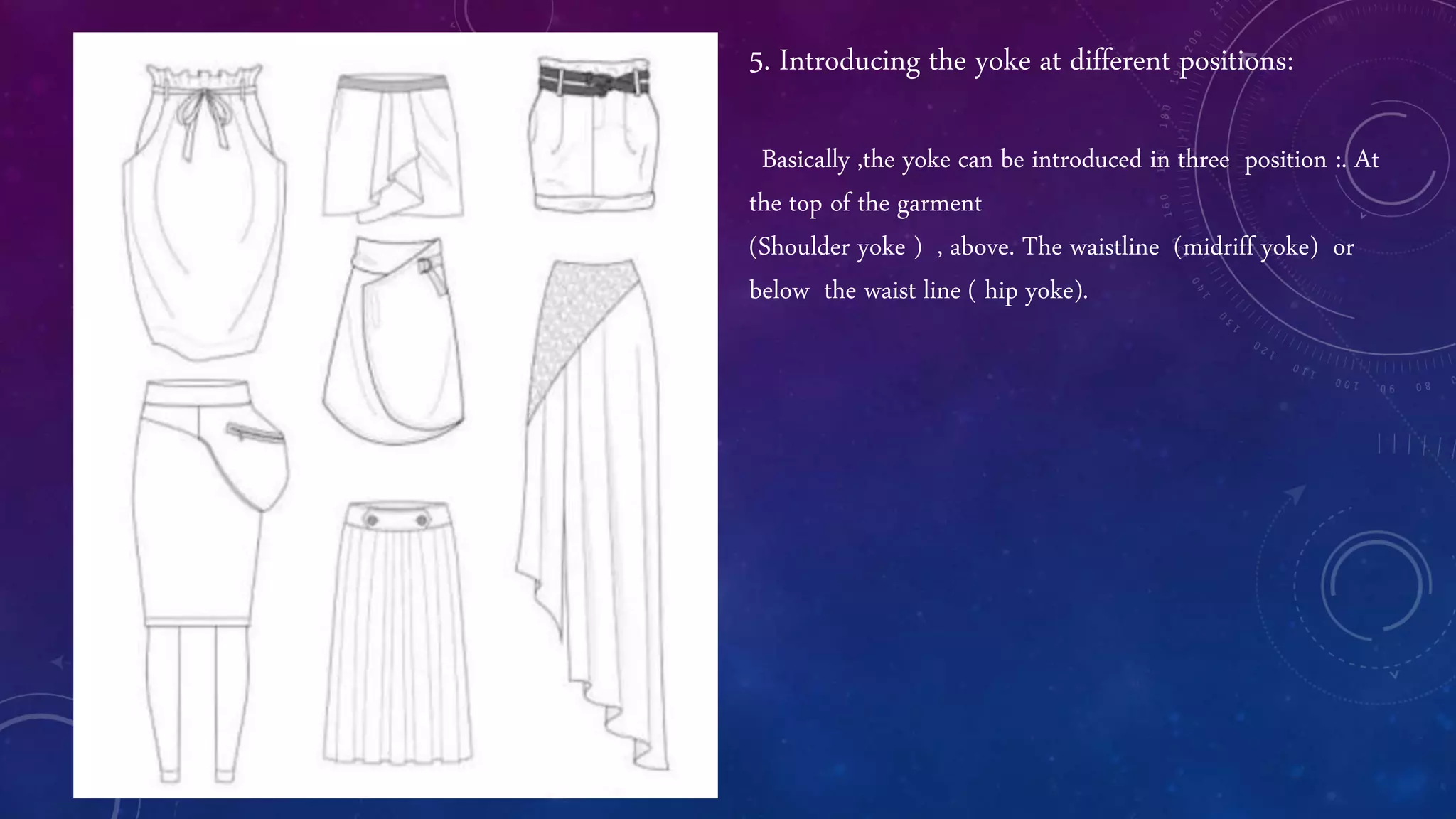 Yokes and Types | PPTX