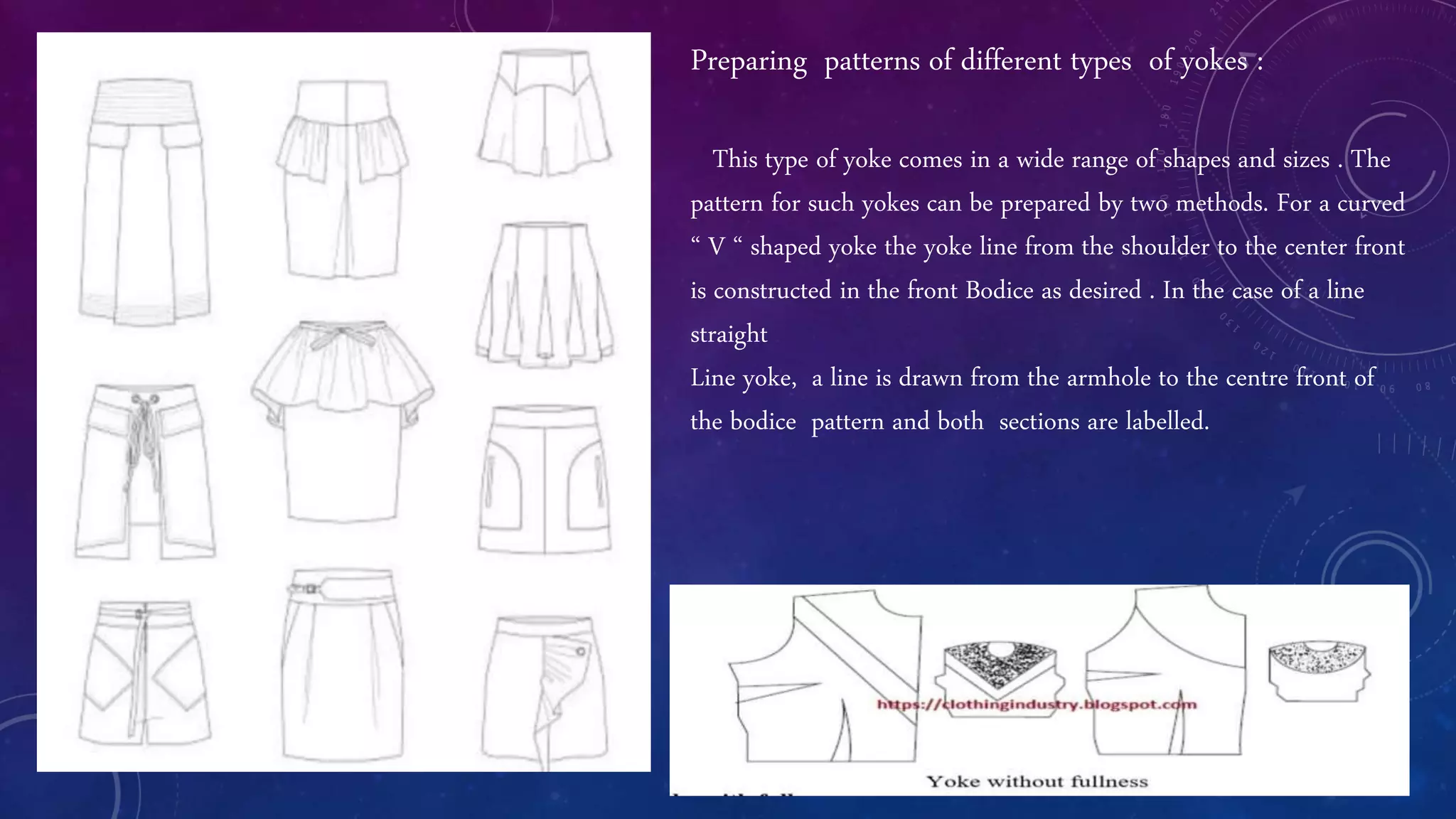 Yokes and Types | PPTX