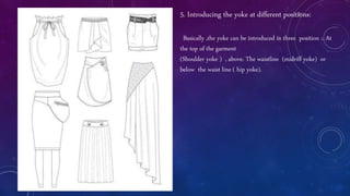 Yokes and Types | PPTX