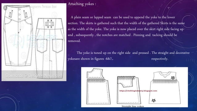 Yokes and Types | PPTX