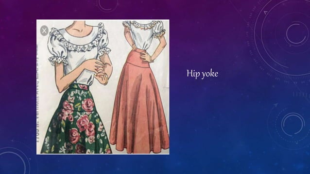 Yokes and Types | PPTX