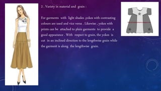 Yokes and Types | PPTX