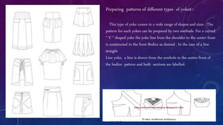Yokes and Types | PPT