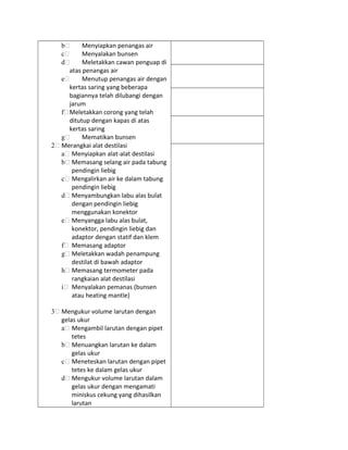 instrumen dan evaluasi kegiatan praktikum di laboratorium | RTF