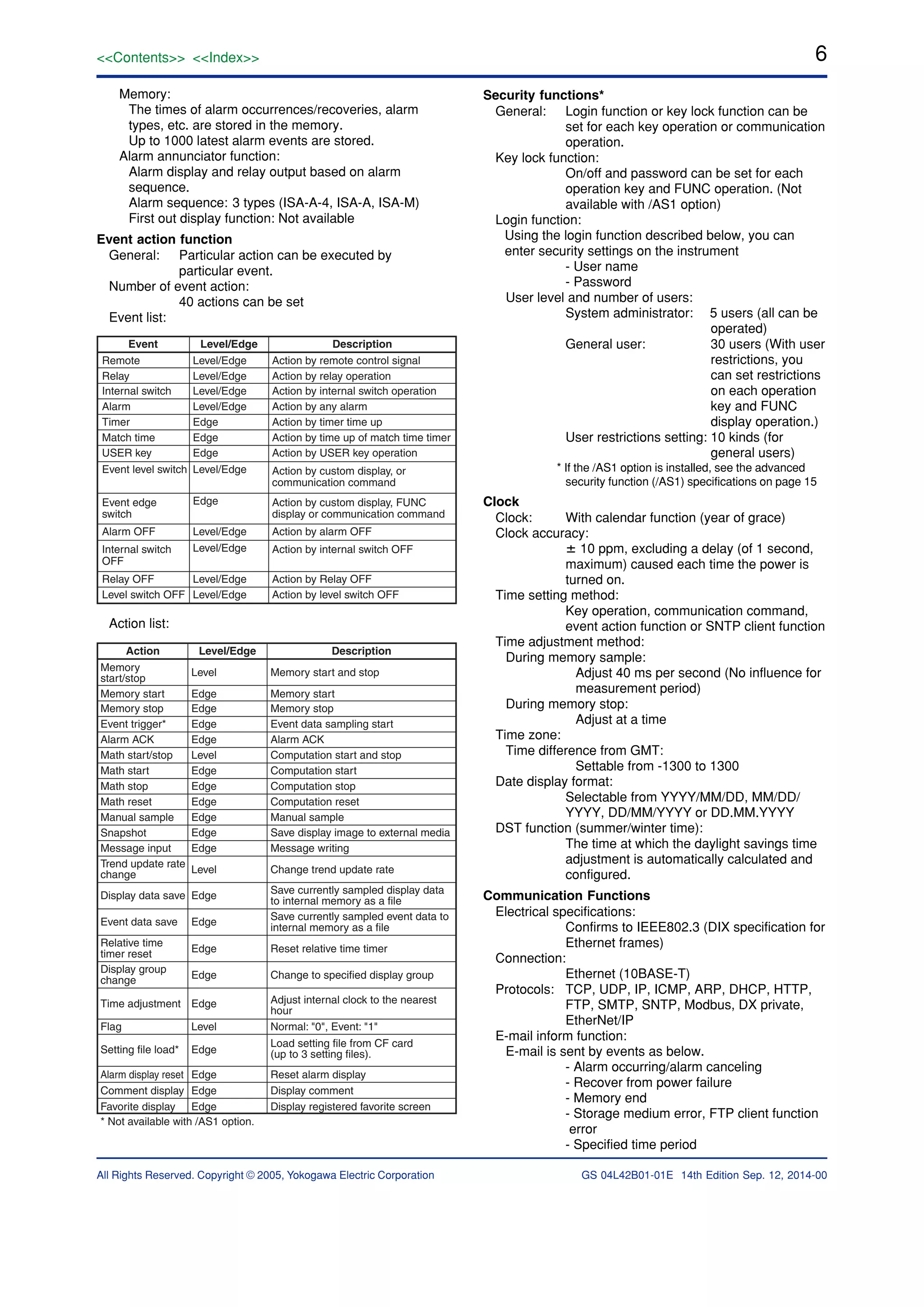 Yokogawa DX2000 DAQSTATION | PDF