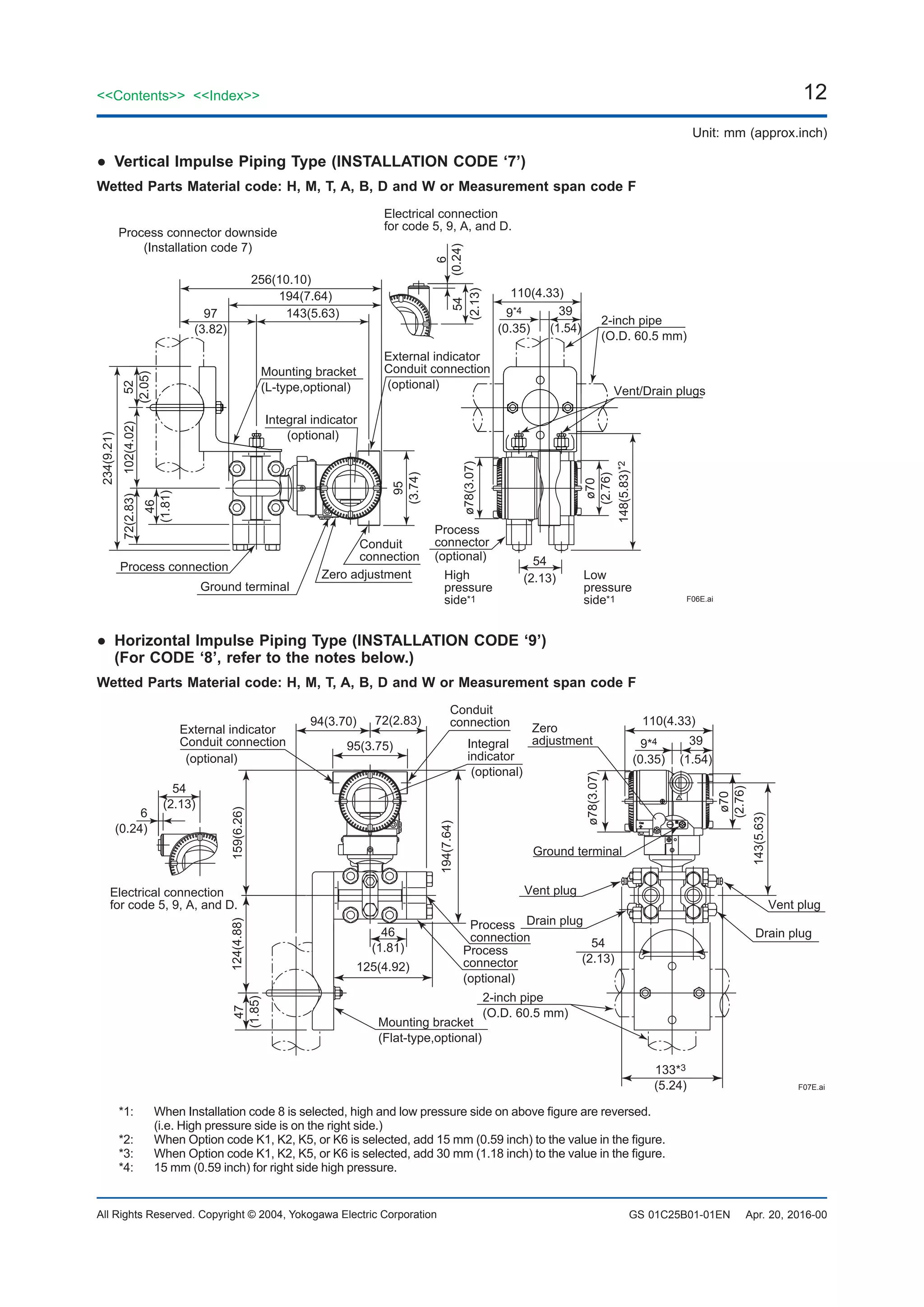 Yokogawa EJX110A Differential Pressure Tranismitter | PDF