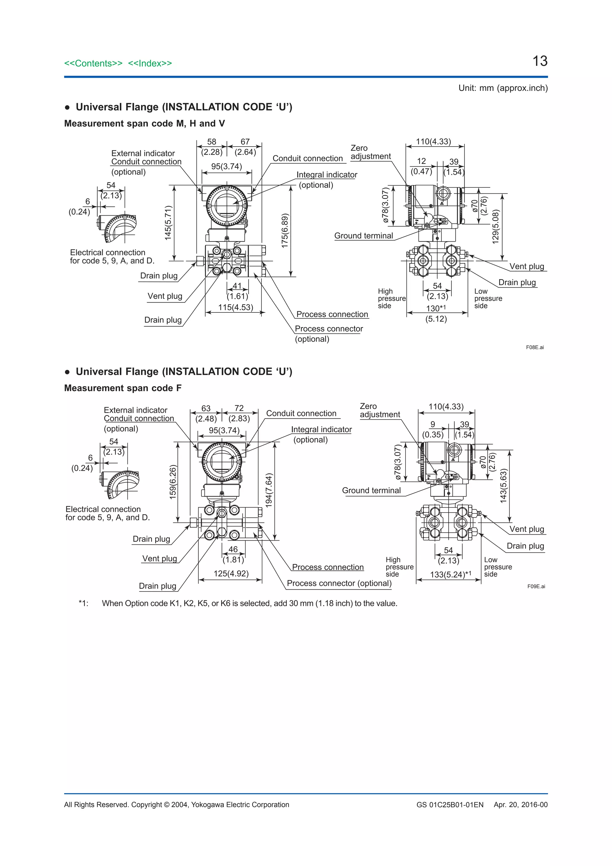 Yokogawa EJX110A Differential Pressure Tranismitter | PDF