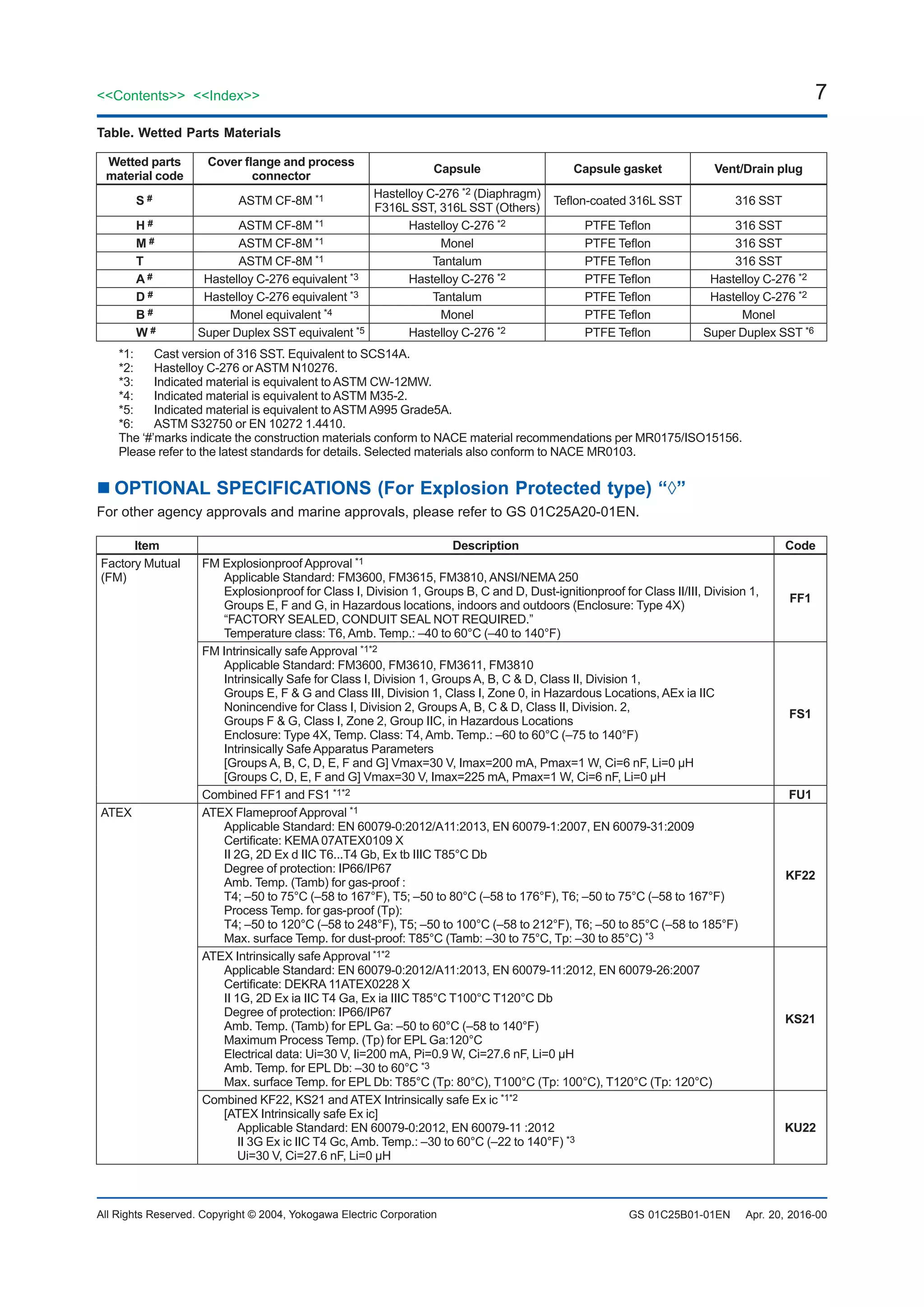 Yokogawa EJX110A Differential Pressure Tranismitter | PDF