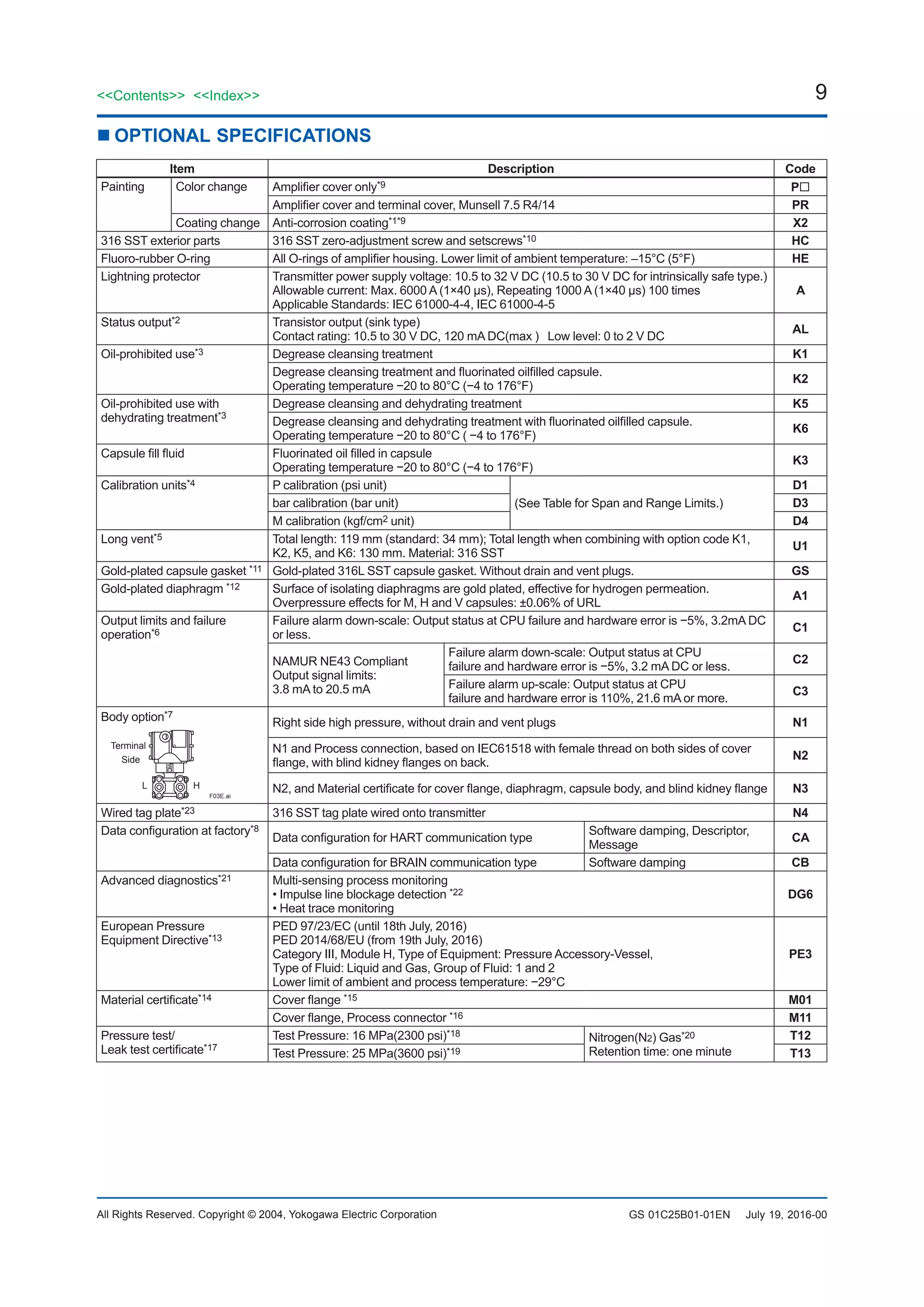 Yokogawa EJX110A Differential Pressure Tranismitter | PDF