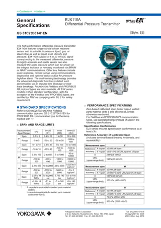 Yokogawa EJX110A Differential Pressure Tranismitter | PDF