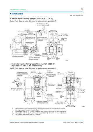 Yokogawa EJX110A Differential Pressure Tranismitter | PDF