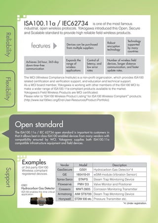 Yokogawa Field Wireless Solution | PDF