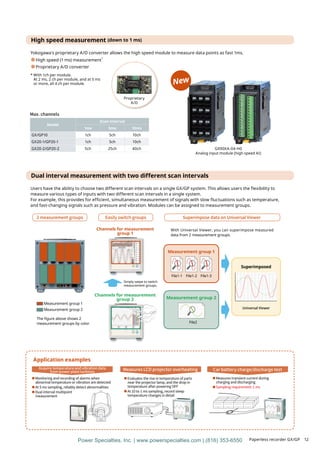 Yokogawa Smartdac+ Data Acquisition & Control for Paperless Recorders ...