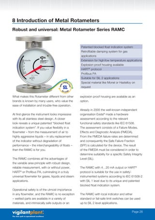 Yokogawa Variable Area Flowmeter | PDF