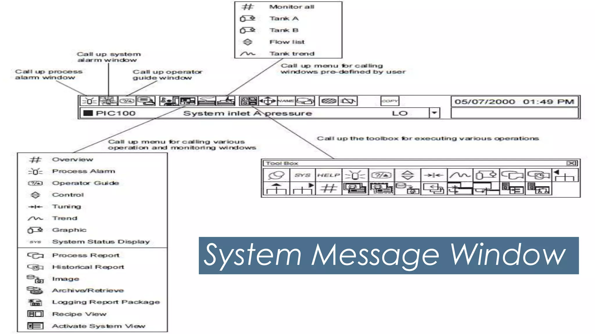 YOKOGAWA CENTUM CS 3000 R3 | PPTX