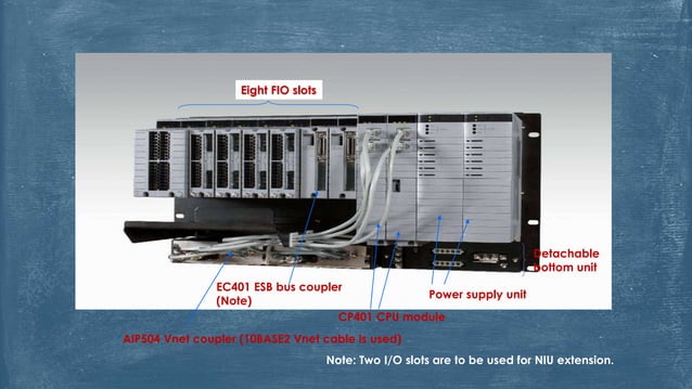 YOKOGAWA CENTUM CS 3000 R3 | PPTX | Operating Systems | Computer ...