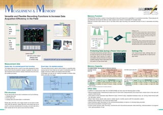 Yokogawa CX 2000 DAQ Station | PDF