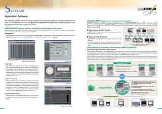 Yokogawa CX 2000 DAQ Station | PDF