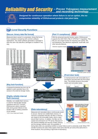 Yokogawa Data Acquisition Station DX1000 & DX2000 | PDF