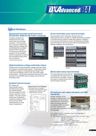 Yokogawa Data Acquisition Station DX1000 & DX2000 | PDF