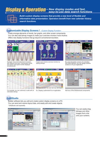 Yokogawa Data Acquisition Station DX1000 & DX2000 | PDF
