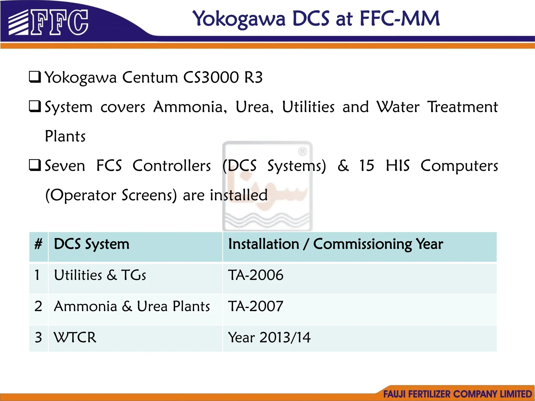YOKOGAWA DCS TRAINING FOR CCR OPERATOR'S. .pdf