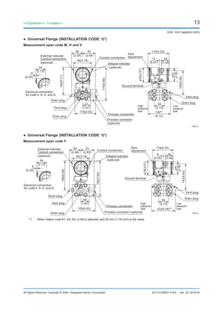 Yokogawa Differential Pressure Transmitter | PDF
