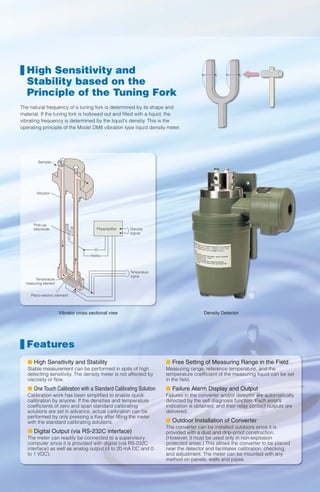 Yokogawa Vibration Type Density Meter | PDF