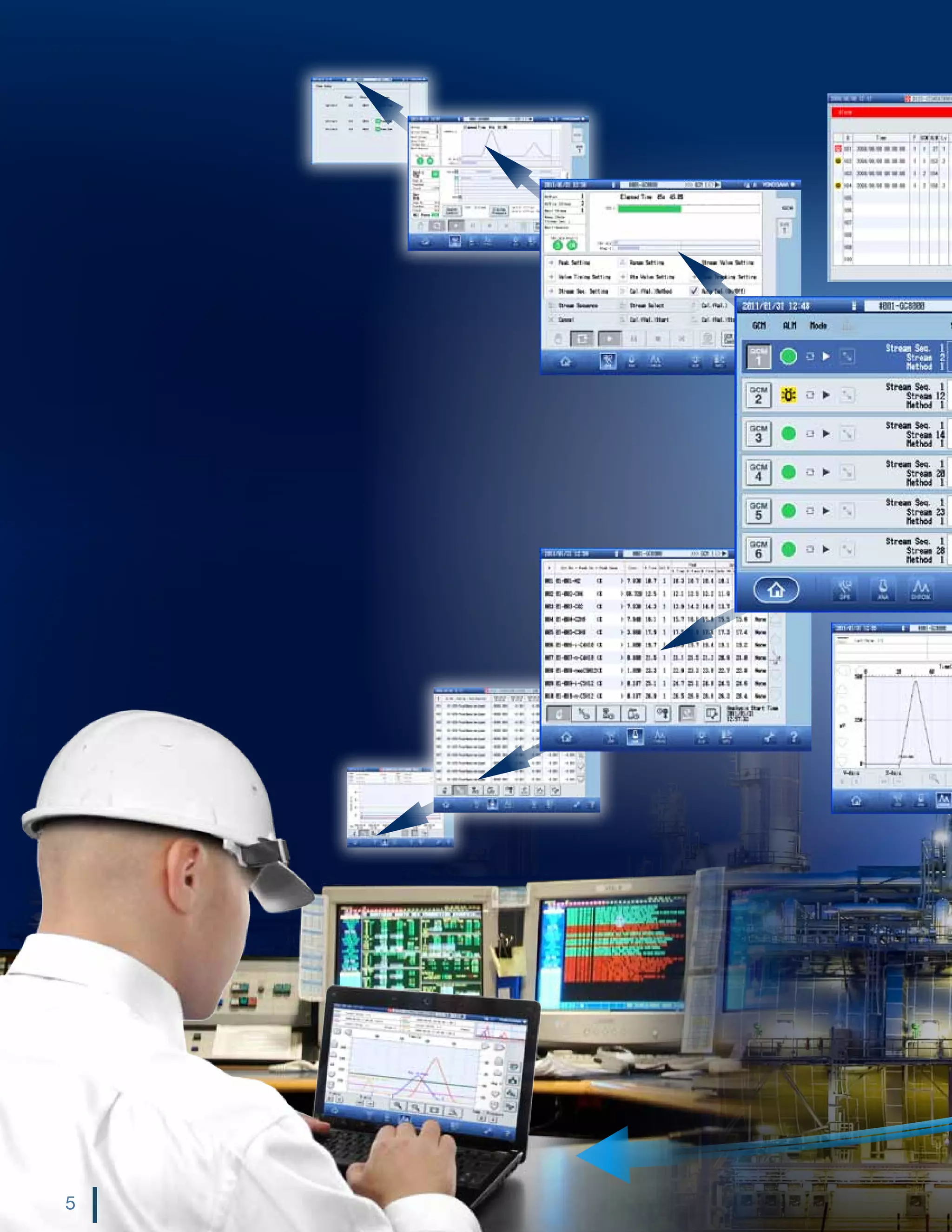 Process Gas Chromatograph - Yokogawa GC8000 | PDF