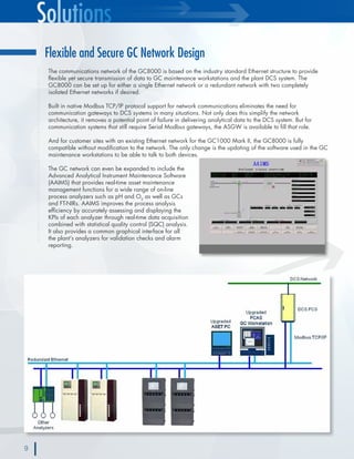 Process Gas Chromatograph - Yokogawa GC8000 | PDF