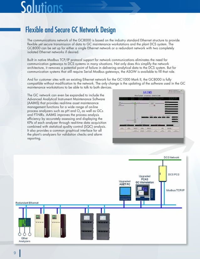 Process Gas Chromatograph - Yokogawa GC8000 | PDF | Operating Systems ...