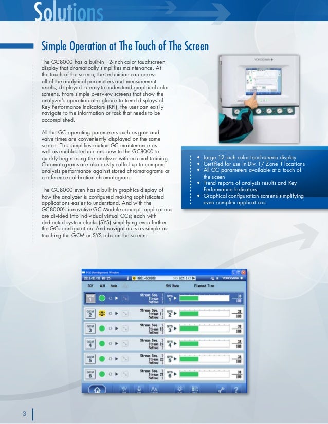 Process Gas Chromatograph Yokogawa Gc8000