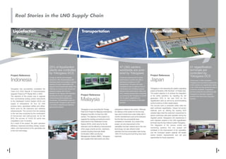 Yokogawa in the LNG supply chain | VigilantPlant | PDF