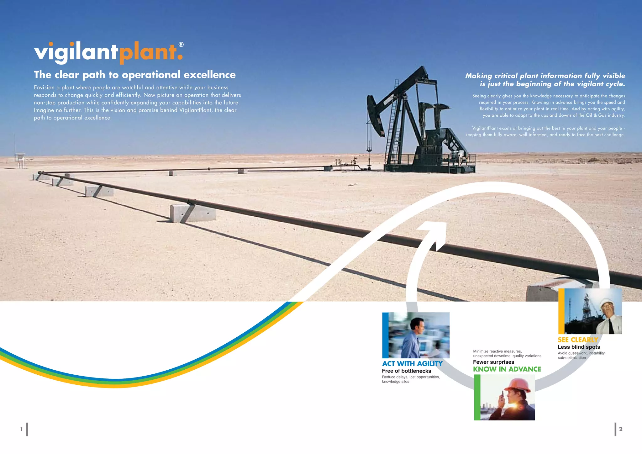 Yokogawa in the Oil & Gas industry | Vigilant Plant | PDF