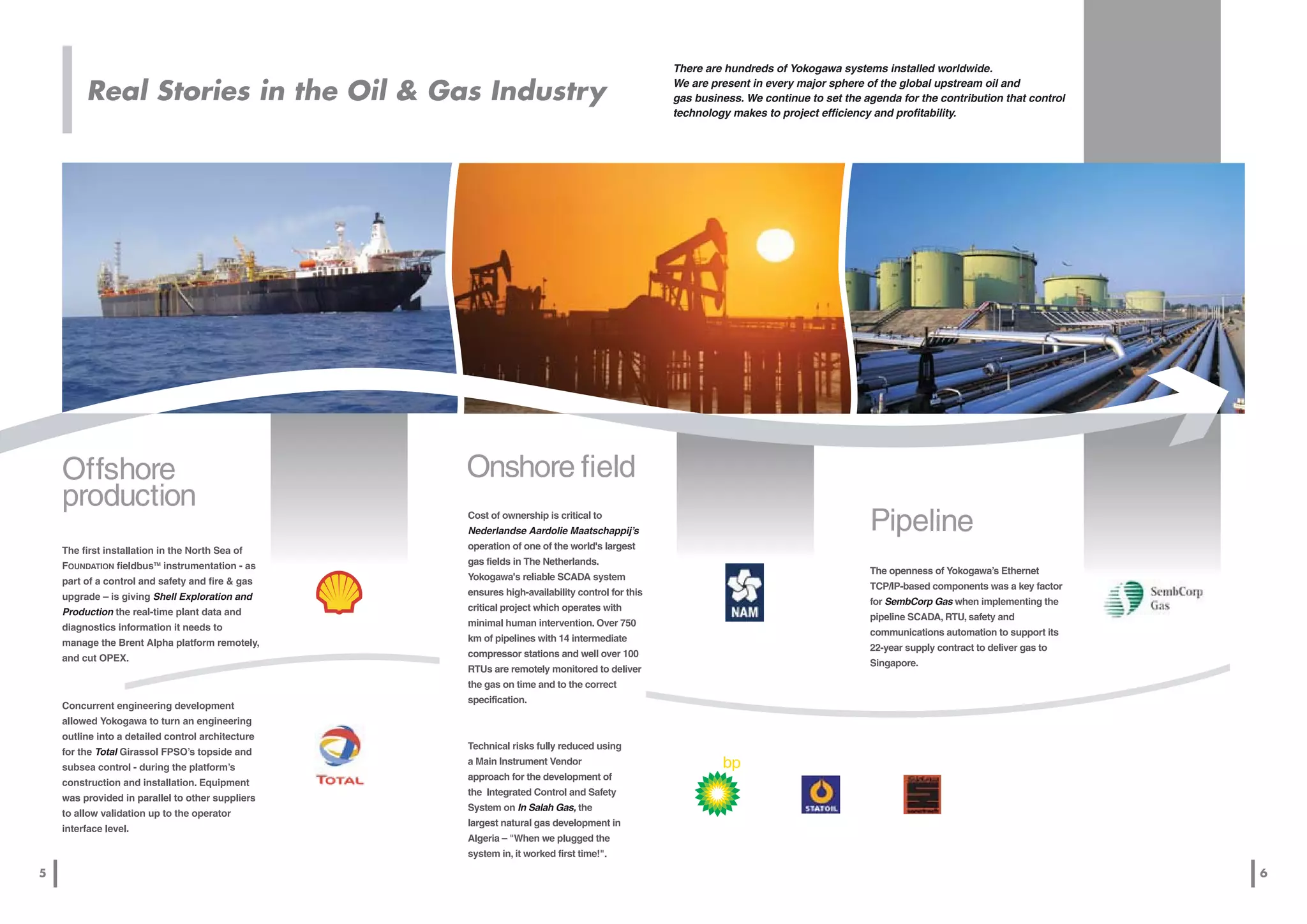 Yokogawa in the Oil & Gas industry | Vigilant Plant | PDF