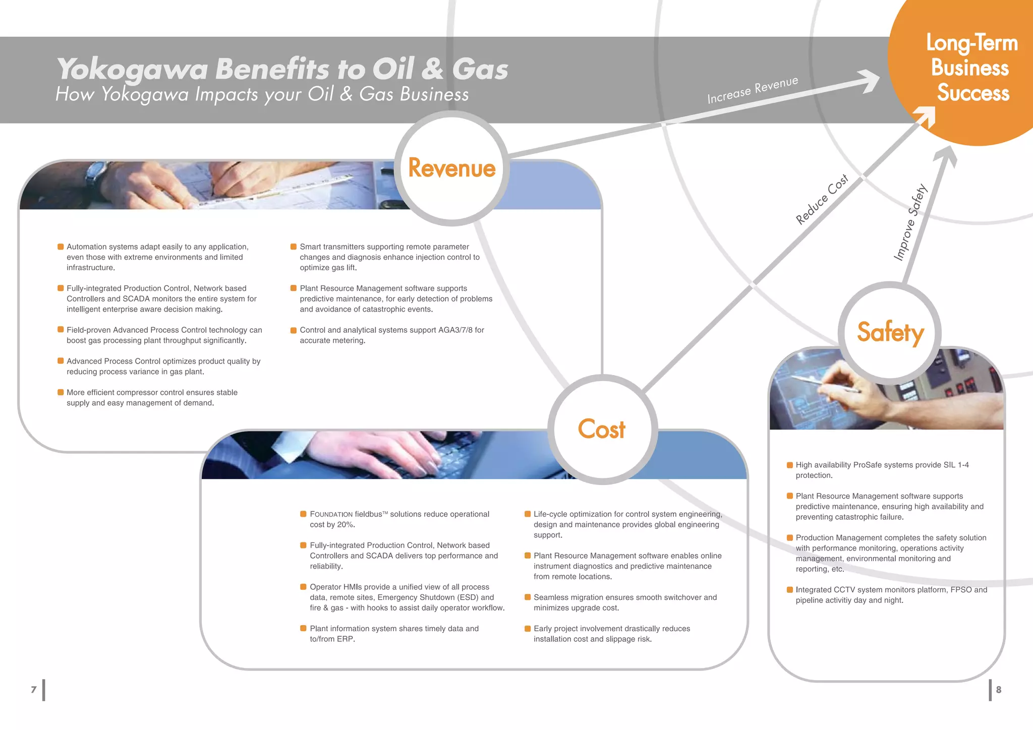 Yokogawa in the Oil & Gas industry | Vigilant Plant | PDF