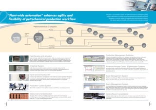 Yokogawa in the Petrochemical Industry | VigilantPlant | PDF