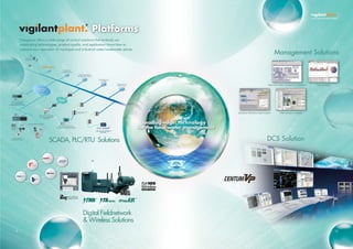 Yokogawa in the Water Industry | VigilantPlant | PDF