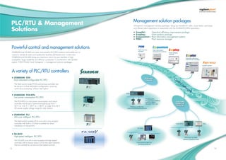 Yokogawa in the Water Industry | VigilantPlant | PDF