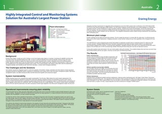 Yokogawa's Vigilant Plant | Success Stories | Power industry | PDF
