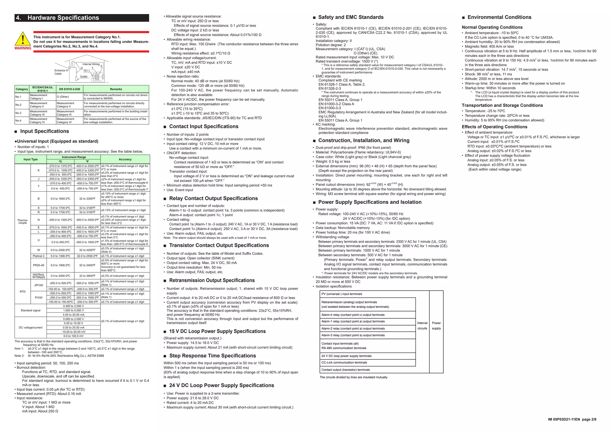 Yokogawa UM33A manual.pdf