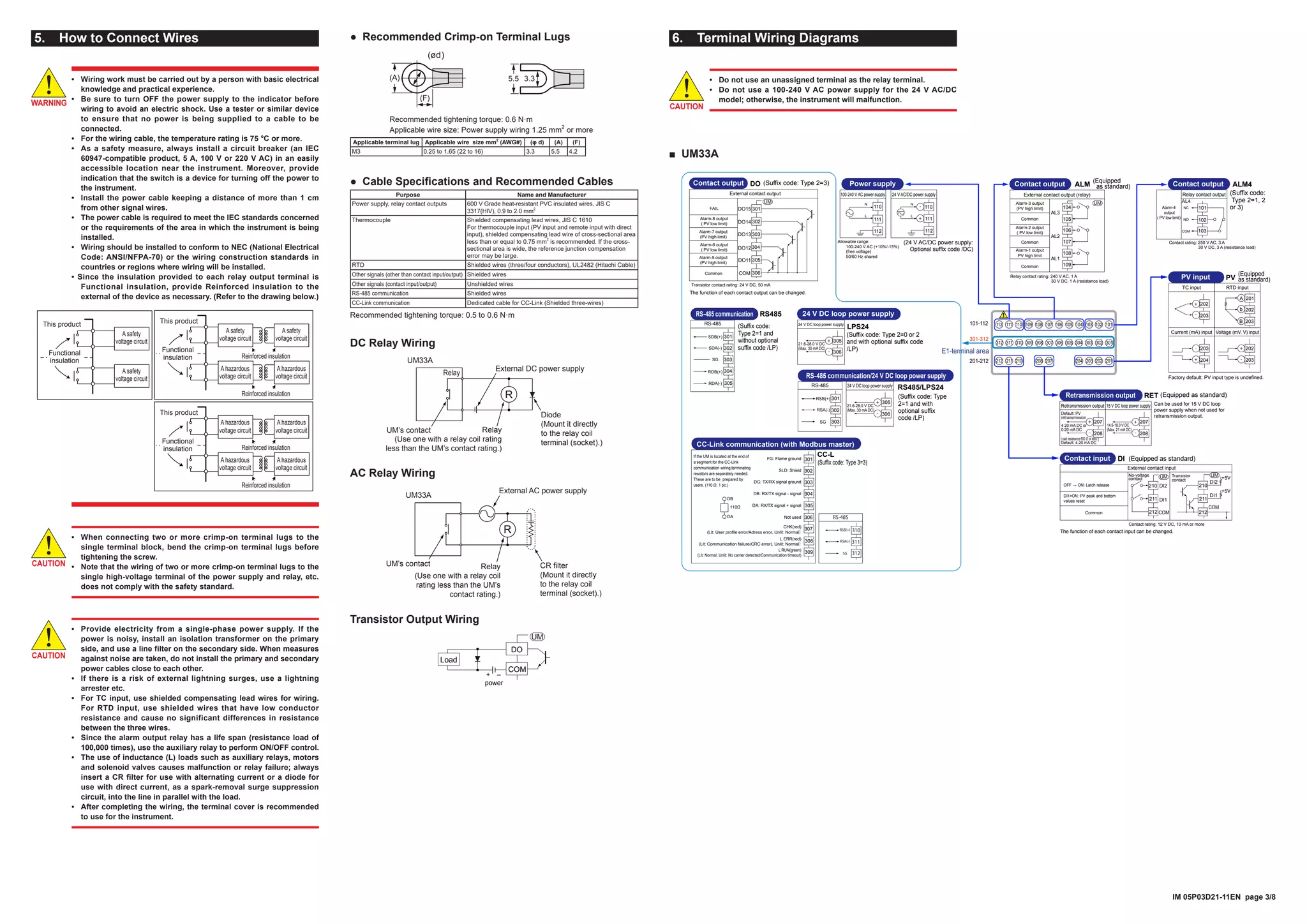 Yokogawa UM33A manual.pdf