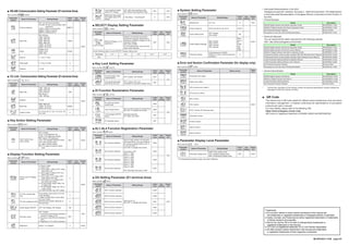 Yokogawa UM33A manual.pdf
